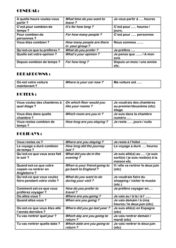FRENCH GCSE ORAL PRACTICE on Role-Plays +Picture+ General Conversation ...