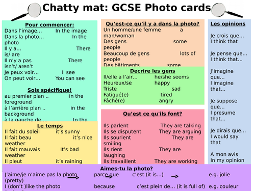 FRENCH GCSE ORAL PRACTICE on Role-Plays +Picture+ General Conversation ...