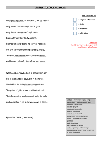 'Anthem for Doomed Youth' by Wilfred Owen | Teaching Resources