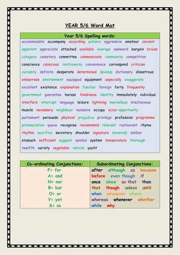Year 5 and 6 Grammar and punctuation pack | Teaching Resources