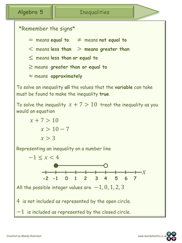 GCSE algebra revision 9-1 - Inequalities - with Full Solutions ...