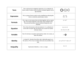 Algebra - Key Words Matching Activity | Teaching Resources