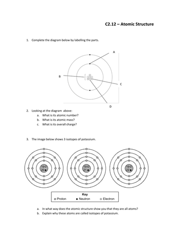 Atomic structure GCSE (1-9) | Teaching Resources