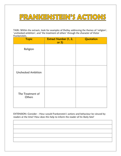 Frankenstein Huge Bundle! | Teaching Resources