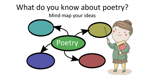 Unseen Poetry Scheme of Work for English Literature GCSE (2017 ...