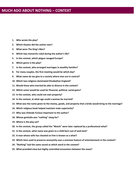 Much Ado About Nothing Quiz | Teaching Resources