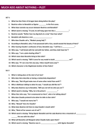 Much Ado About Nothing Quiz | Teaching Resources