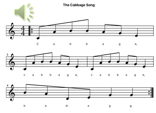 A Guide to Composing Rhythms and Melodies | Teaching Resources