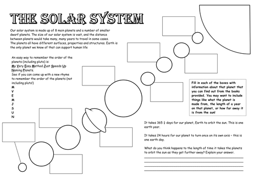 KS3 P6.6 The Solar System | Teaching Resources