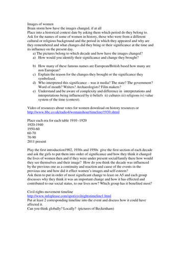 History - Changing lives of women | Teaching Resources