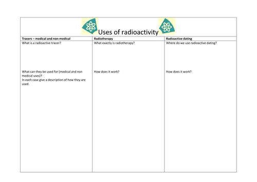Physics GCSE Radioactivity resource pack | Teaching Resources