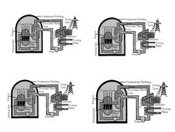 GCSE Physics Nuclear Fission and Fusion | Teaching Resources