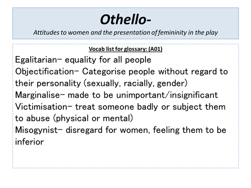 Representation of women in Othello | Teaching Resources
