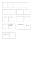 A week's Spelling Planning for Words Ending in the 'ture' and 'sure ...