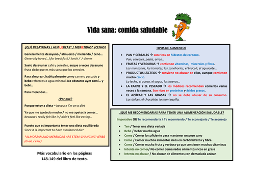 Core vocabulary and expressions - La dieta, la salud y los problemas en ...