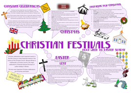 Christianity: Practices: Christian Festivals Learning Mat | Teaching ...