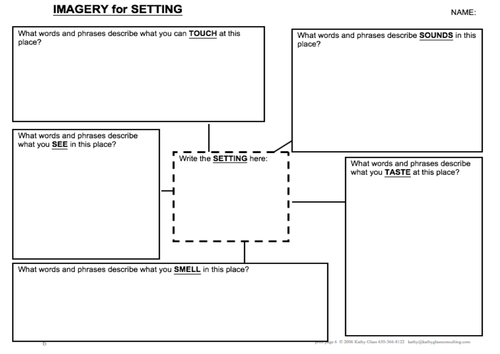 Setting Description | Teaching Resources