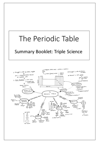 Periodic Table resources for AQA GCSE Chemistry and Combined Science ...