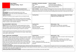 Striking and fielding KS2 | Teaching Resources