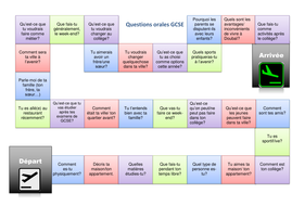 New French GCSE Speaking Game (revision) | Teaching Resources