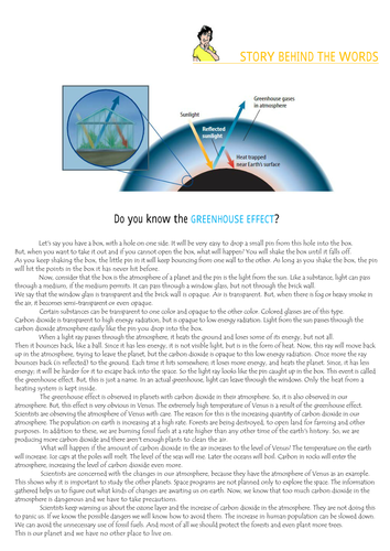 GREENHOUSE EFFECT – (Global Warming & Climate Change) | Teaching Resources
