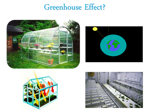 GREENHOUSE EFFECT – (Global Warming & Climate Change) | Teaching Resources