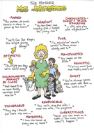 BLOOD BROTHERS Quotes GCSE REVISION Poster MRS JOHNSTONE | Teaching ...