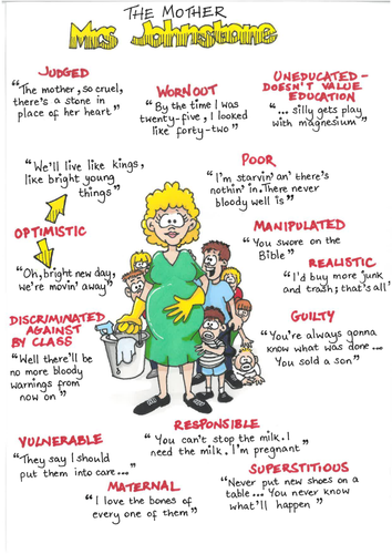 BLOOD BROTHERS Quotes GCSE REVISION Poster MRS JOHNSTONE | Teaching ...