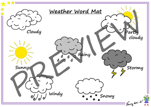 Weather Word Mat | Teaching Resources