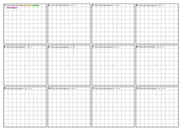 Plotting Graphs of the Form y=mx+c Worksheet with answers / Compatible ...