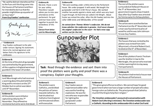 Gunpowder Plot: Was the Gunpowder Plot an attempted act of terrorism or ...