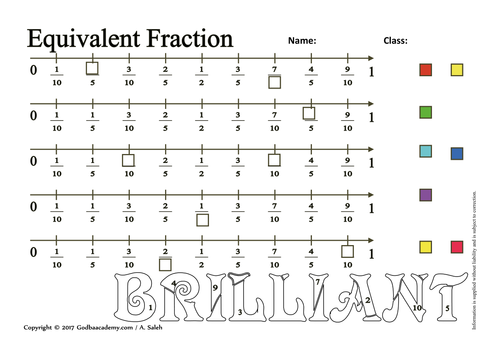 Equivalent Fraction | Teaching Resources