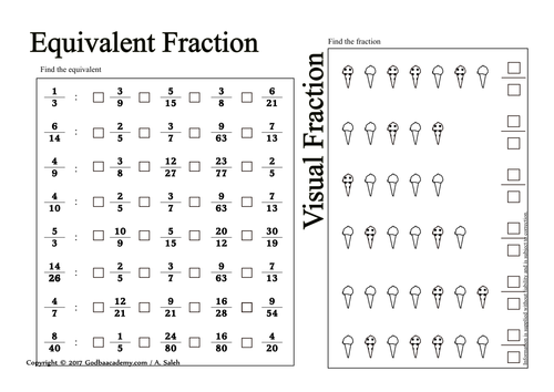 Equivalent and Visual Fractions | Teaching Resources