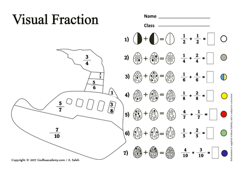 Visual Fraction | Teaching Resources