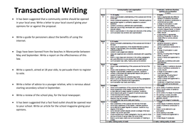 Transactional Writing Revision - EDUQAS | Teaching Resources