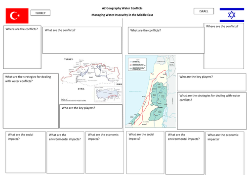 A Level Geography (2016) Water Conflict | Teaching Resources