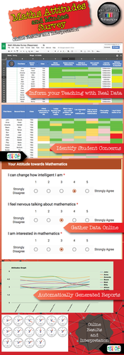 Online Math Attitudes and Mindset Survey | Teaching Resources