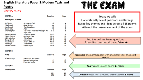 AQA English Literature 1-9 Animal Farm and Poetry ( 2 hour revision ...