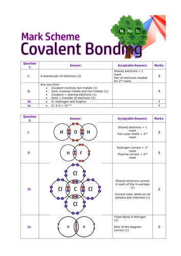 Covalent Bonding Powerpoint and Workbook - GCSE 2016 | Teaching Resources