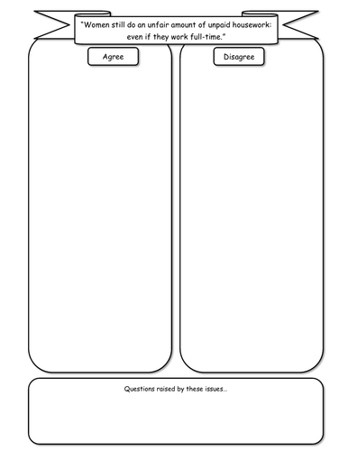 Conjugal Role Relationships - Sociology of Family - L7/20 [ AQA GCSE ...