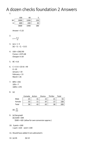 A dozen questions foundation 2 & 3 | Teaching Resources