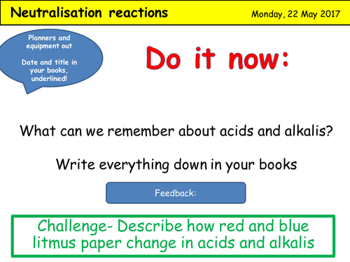 Neutralisation | Teaching Resources