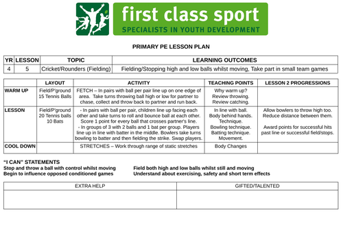 KS2 PE Plans - Year 4 - Cricket/Rounders x 6 Plans (Throwing, Catching ... KS2 PE Plans - Year 4 - Cricket/Rounders x 6 Plans (Throwing, Catching ...
