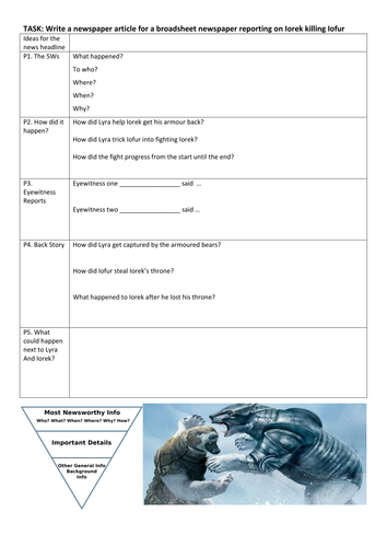 His Dark Materials - Range of activities on the play version of ...