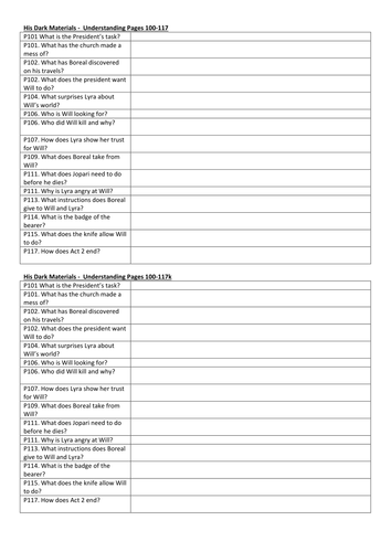 His Dark Materials - Range of activities on the play version of ...