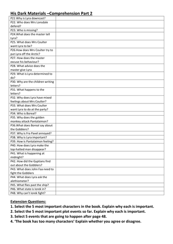 His Dark Materials - Range of activities on the play version of ...