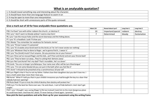 His Dark Materials - Range of activities on the play version of ...