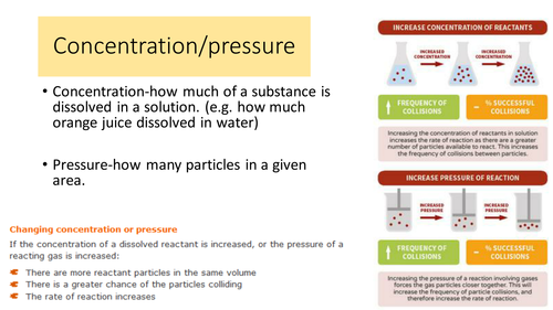 Rates of reaction introduction | Teaching Resources