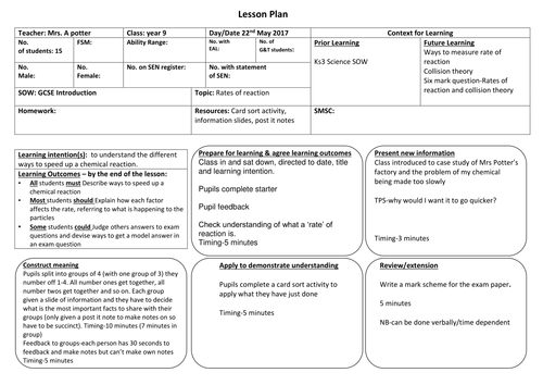 Rates of reaction introduction | Teaching Resources