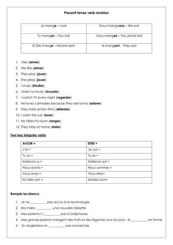 French KS3 present tense verb revision -er verbs/ avoir & etre/ modals ...